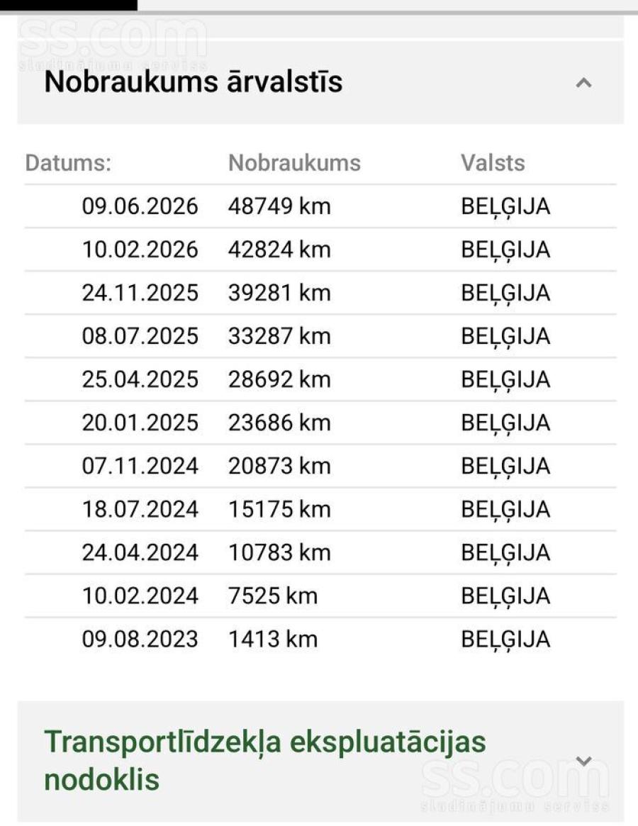 Melns Peugeot 208 2023 Rīga, ar dzinēja tilpumu 1.60 L un nobraukumu 49 tūkst. km par 18995 €, foto 30 vietnē AUTOMOTO.COM.LV