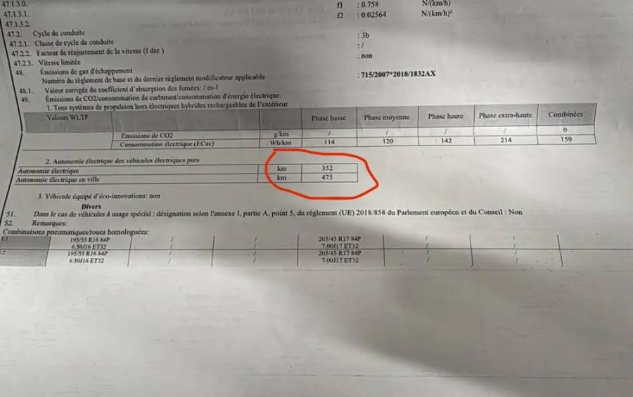 Melns Peugeot 208 2023 Rīga, ar dzinēja tilpumu 0.00 L un nobraukumu 49 tūkst. km par 18995 €, foto 27 vietnē AUTOMOTO.COM.LV