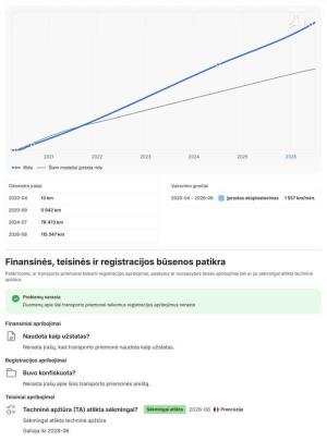 Zils Peugeot 208 2020 Tauragė, ar dzinēja tilpumu 1.20 L un nobraukumu 116 tūkst. km par 13800 €, foto 17 vietnē AUTOMOTO.COM.LV