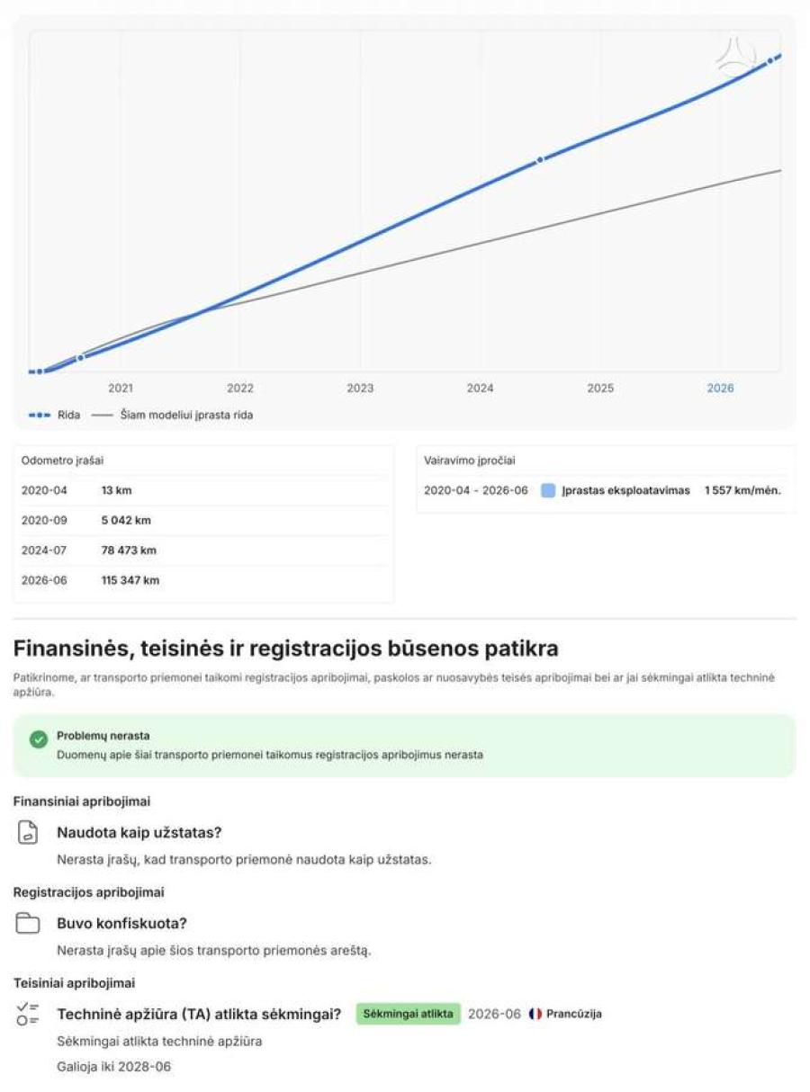 Zils Peugeot 208 2020 Tauragė, ar dzinēja tilpumu 1.20 L un nobraukumu 116 tūkst. km par 13800 €, foto 17 vietnē AUTOMOTO.COM.LV