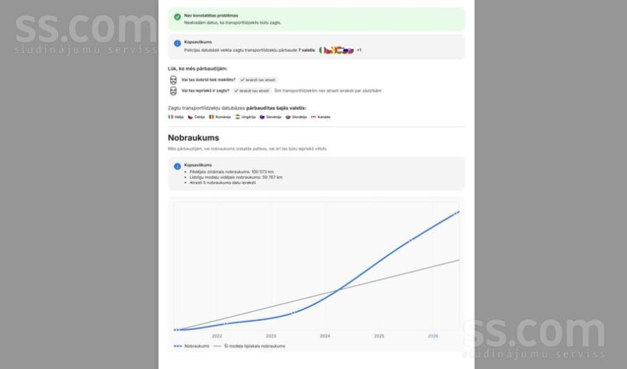 Серый Пежо 208 2021 в Рига, объемом двигателя 1.40 л и пробегом 100 тыс. км за 15500 €, фото 17 на AUTOMOTO.COM.LV