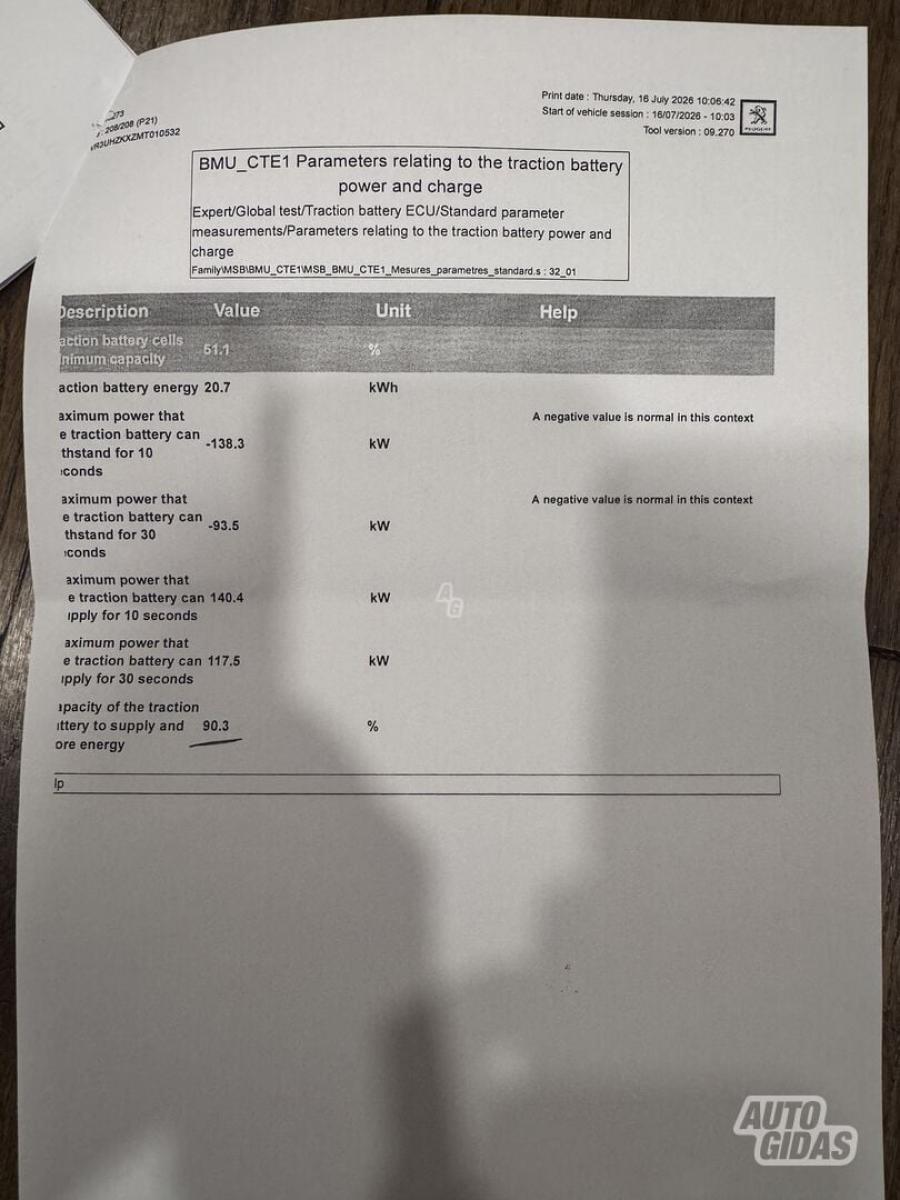 Pelēks Peugeot 208 2021 Kauņa, ar dzinēja tilpumu 0.00 L un nobraukumu 67 tūkst. km par 16000 €, foto 27 vietnē AUTOMOTO.COM.LV