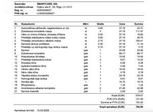 Oranžs Peugeot 208 2018 Rīga, ar dzinēja tilpumu 1.20 L un nobraukumu 103 tūkst. km par 5900 €, foto 34 vietnē AUTOMOTO.COM.LV