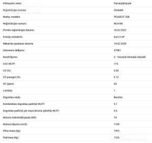 Красный Пежо 208 2022 в Рига, объемом двигателя 1.20 л и пробегом 42 тыс. км за 11200 €, фото 17 на AUTOMOTO.COM.LV