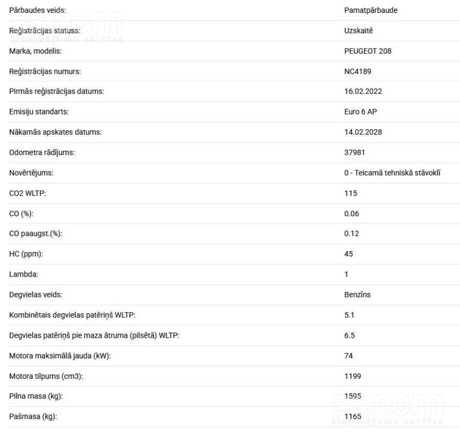 Красный Пежо 208 2022 в Рига, объемом двигателя 1.20 л и пробегом 42 тыс. км за 11200 €, фото 17 на AUTOMOTO.COM.LV