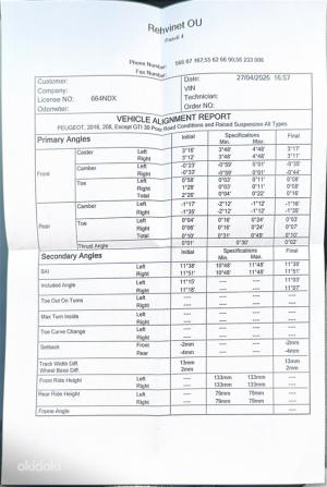Белый Пежо 208 2016 в Таллин, объемом двигателя 1.60 л и пробегом 132 тыс. км за 5199 €, фото 29 на AUTOMOTO.COM.LV