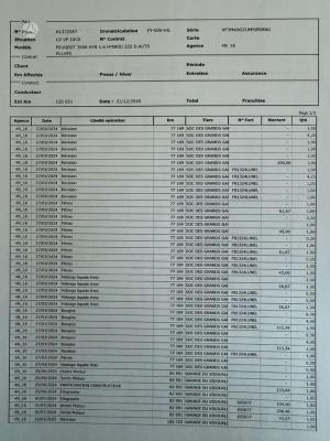 Черный Пежо 3008 2021 в Мариямполе, объемом двигателя 1.60 л и пробегом 120 тыс. км за 16995 €, фото 38 на AUTOMOTO.COM.LV