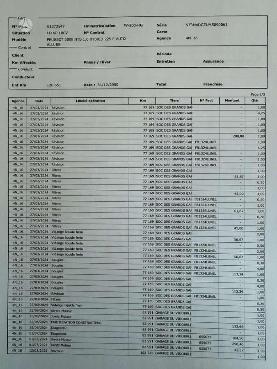 Черный Пежо 3008 2021 в Мариямполе, объемом двигателя 1.60 л и пробегом 120 тыс. км за 16995 €, фото 38 на AUTOMOTO.COM.LV