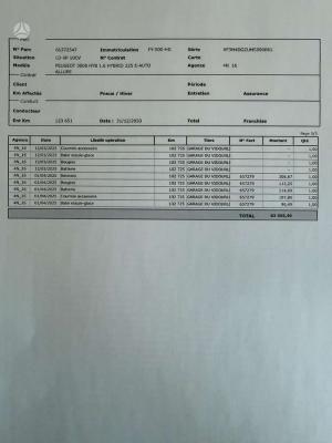 Черный Пежо 3008 2021 в Мариямполе, объемом двигателя 1.60 л и пробегом 120 тыс. км за 16995 €, фото 39 на AUTOMOTO.COM.LV