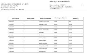 Черный Пежо 3008 2021 в Вильнюс, объемом двигателя 1.60 л и пробегом 150 тыс. км за 17990 €, фото 41 на AUTOMOTO.COM.LV