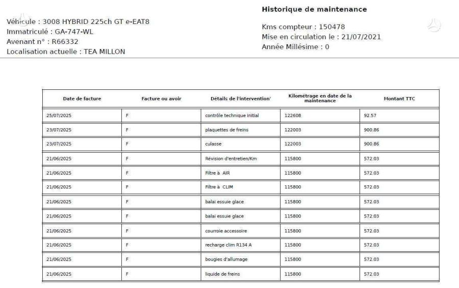 Черный Пежо 3008 2021 в Вильнюс, объемом двигателя 1.60 л и пробегом 150 тыс. км за 17990 €, фото 41 на AUTOMOTO.COM.LV