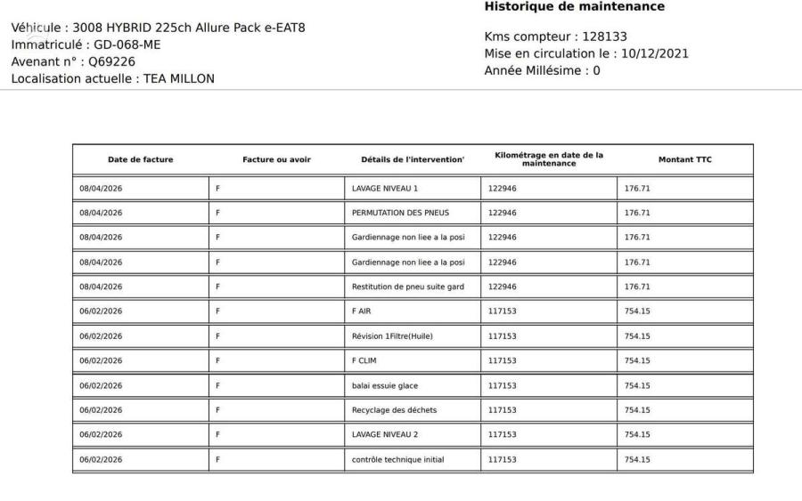Черный Пежо 3008 2021 в Шяуляй, объемом двигателя 1.60 л и пробегом 128 тыс. км за 17990 €, фото 34 на AUTOMOTO.COM.LV