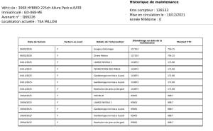 Черный Пежо 3008 2021 в Шяуляй, объемом двигателя 1.60 л и пробегом 128 тыс. км за 17990 €, фото 35 на AUTOMOTO.COM.LV