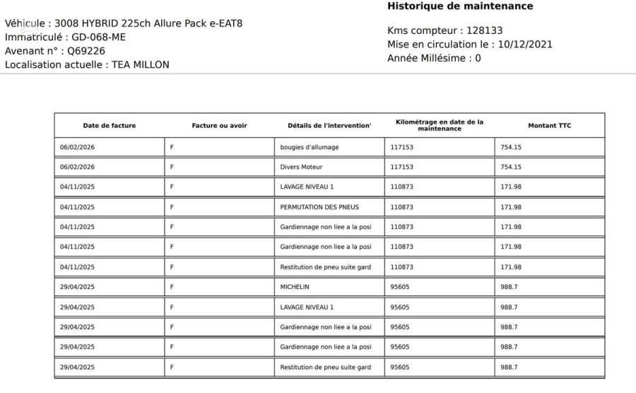 Черный Пежо 3008 2021 в Шяуляй, объемом двигателя 1.60 л и пробегом 128 тыс. км за 17990 €, фото 35 на AUTOMOTO.COM.LV