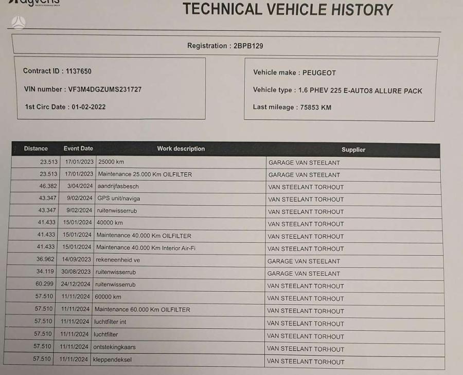 Melns Peugeot 3008 2022 Viļņa, ar dzinēja tilpumu 1.60 L un nobraukumu 76 tūkst. km par 18350 €, foto 35 vietnē AUTOMOTO.COM.LV