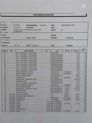Melns Peugeot 3008 2022 Marijampole, ar dzinēja tilpumu 1.20 L un nobraukumu 149 tūkst. km par 15119 €, foto 42 vietnē AUTOMOTO.COM.LV