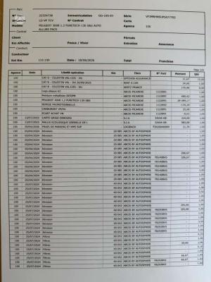Melns Peugeot 3008 2023 Marijampole, ar dzinēja tilpumu 1.20 L un nobraukumu 133 tūkst. km par 17176 €, foto 44 vietnē AUTOMOTO.COM.LV