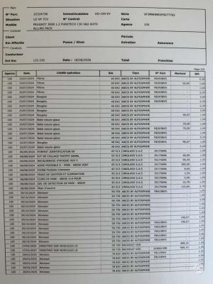 Melns Peugeot 3008 2023 Marijampole, ar dzinēja tilpumu 1.20 L un nobraukumu 133 tūkst. km par 17176 €, foto 45 vietnē AUTOMOTO.COM.LV