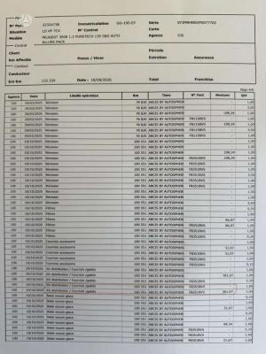 Melns Peugeot 3008 2023 Marijampole, ar dzinēja tilpumu 1.20 L un nobraukumu 133 tūkst. km par 17176 €, foto 46 vietnē AUTOMOTO.COM.LV