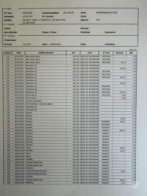 Melns Peugeot 3008 2023 Marijampole, ar dzinēja tilpumu 1.20 L un nobraukumu 133 tūkst. km par 17176 €, foto 47 vietnē AUTOMOTO.COM.LV