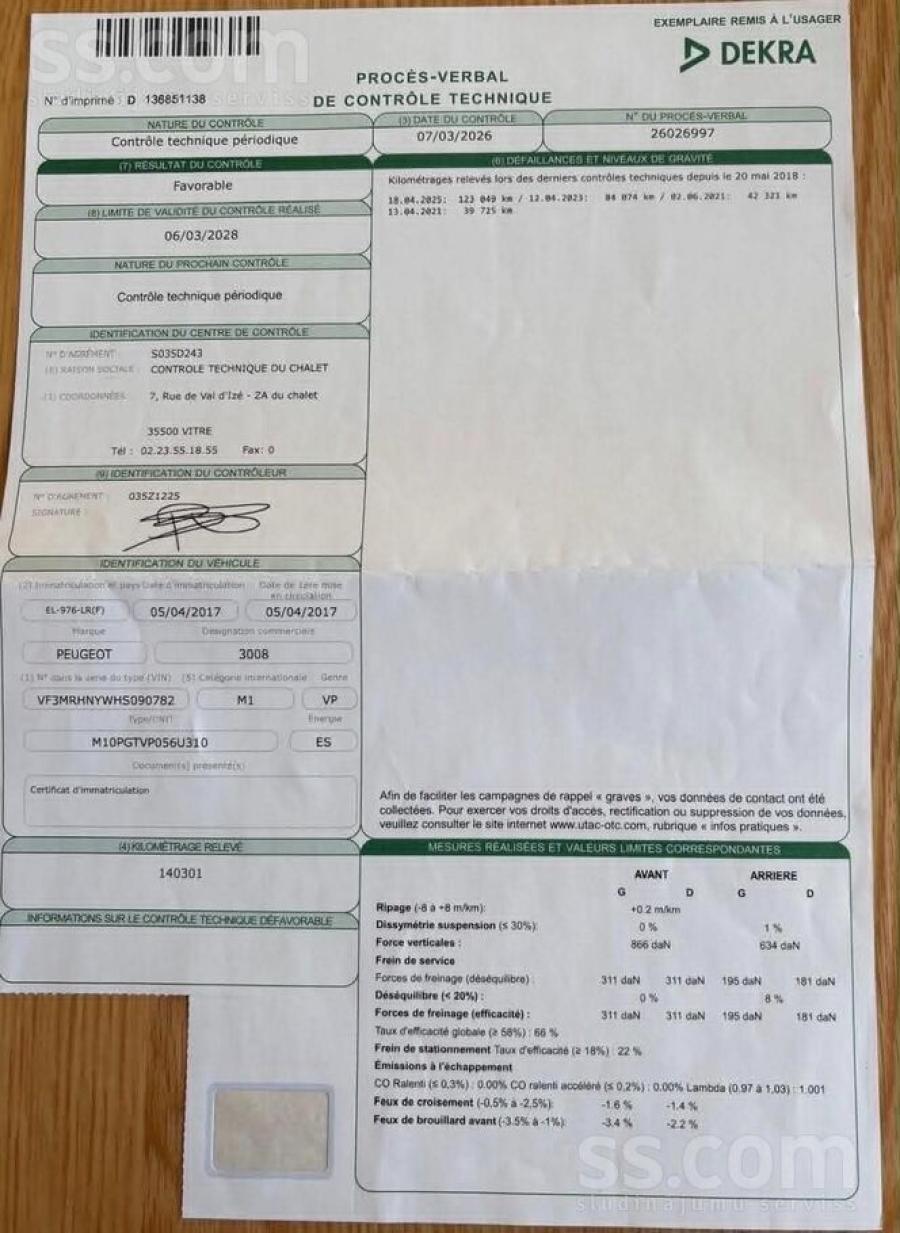 Zils Peugeot 3008 2017 Rīga, ar dzinēja tilpumu 1.20 L un nobraukumu 141 tūkst. km par 12500 €, foto 14 vietnē AUTOMOTO.COM.LV
