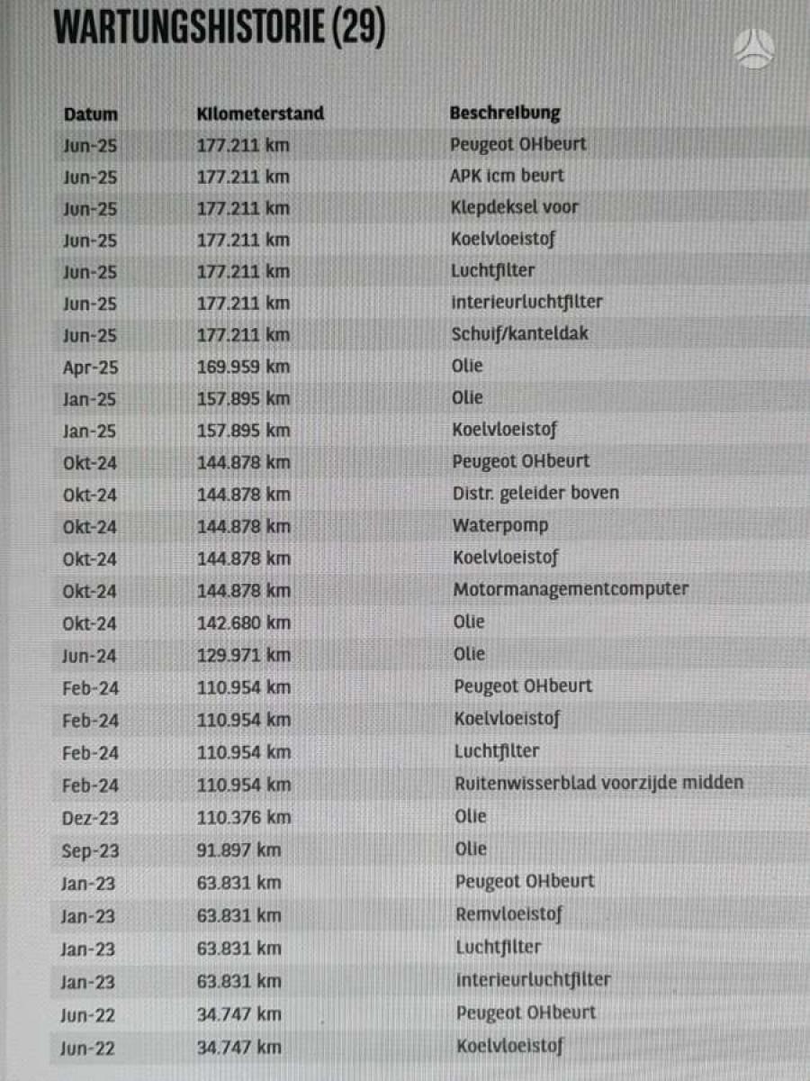 Синий Пежо 3008 2021 в Шяуляй, объемом двигателя 1.60 л и пробегом 187 тыс. км за 20558 €, фото 39 на AUTOMOTO.COM.LV