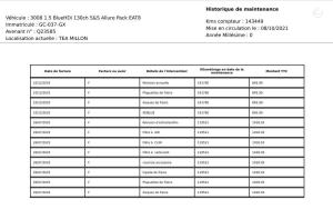 Zils Peugeot 3008 2021 Marijampole, ar dzinēja tilpumu 1.50 L un nobraukumu 144 tūkst. km par 16571 €, foto 34 vietnē AUTOMOTO.COM.LV