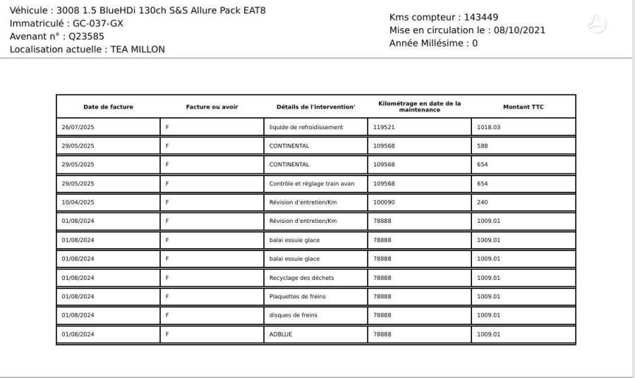 Zils Peugeot 3008 2021 Marijampole, ar dzinēja tilpumu 1.50 L un nobraukumu 144 tūkst. km par 16571 €, foto 35 vietnē AUTOMOTO.COM.LV