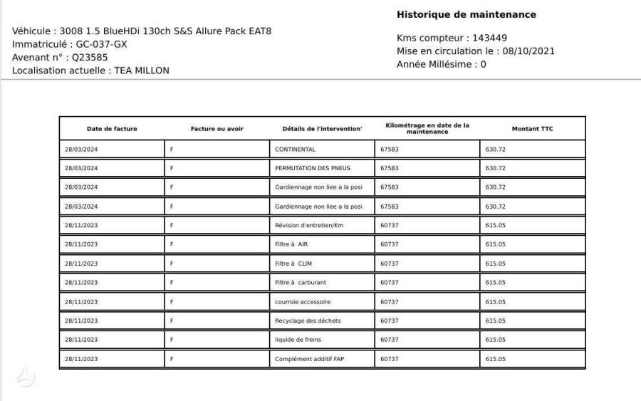 Zils Peugeot 3008 2021 Marijampole, ar dzinēja tilpumu 1.50 L un nobraukumu 144 tūkst. km par 16571 €, foto 36 vietnē AUTOMOTO.COM.LV