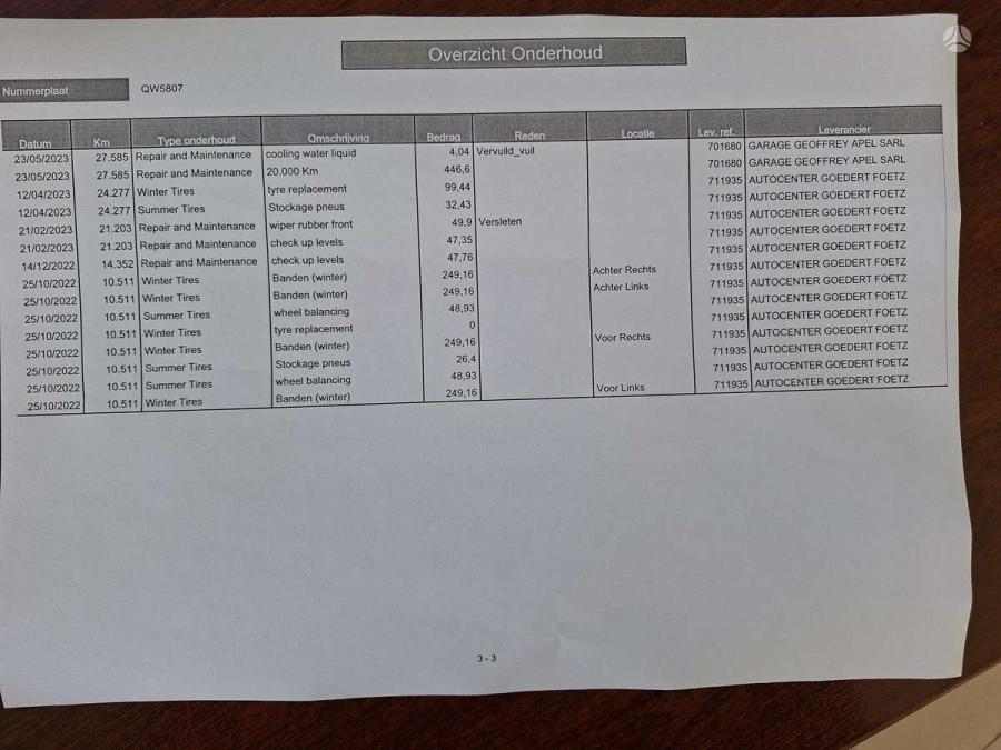 Синий Пежо 3008 2022 в Шяуляй, объемом двигателя 1.60 л и пробегом 113 тыс. км за 17950 €, фото 34 на AUTOMOTO.COM.LV