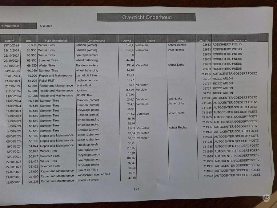 Синий Пежо 3008 2022 в Шяуляй, объемом двигателя 1.60 л и пробегом 113 тыс. км за 17950 €, фото 35 на AUTOMOTO.COM.LV