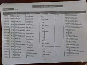 Синий Пежо 3008 2022 в Шяуляй, объемом двигателя 1.60 л и пробегом 113 тыс. км за 17950 €, фото 36 на AUTOMOTO.COM.LV