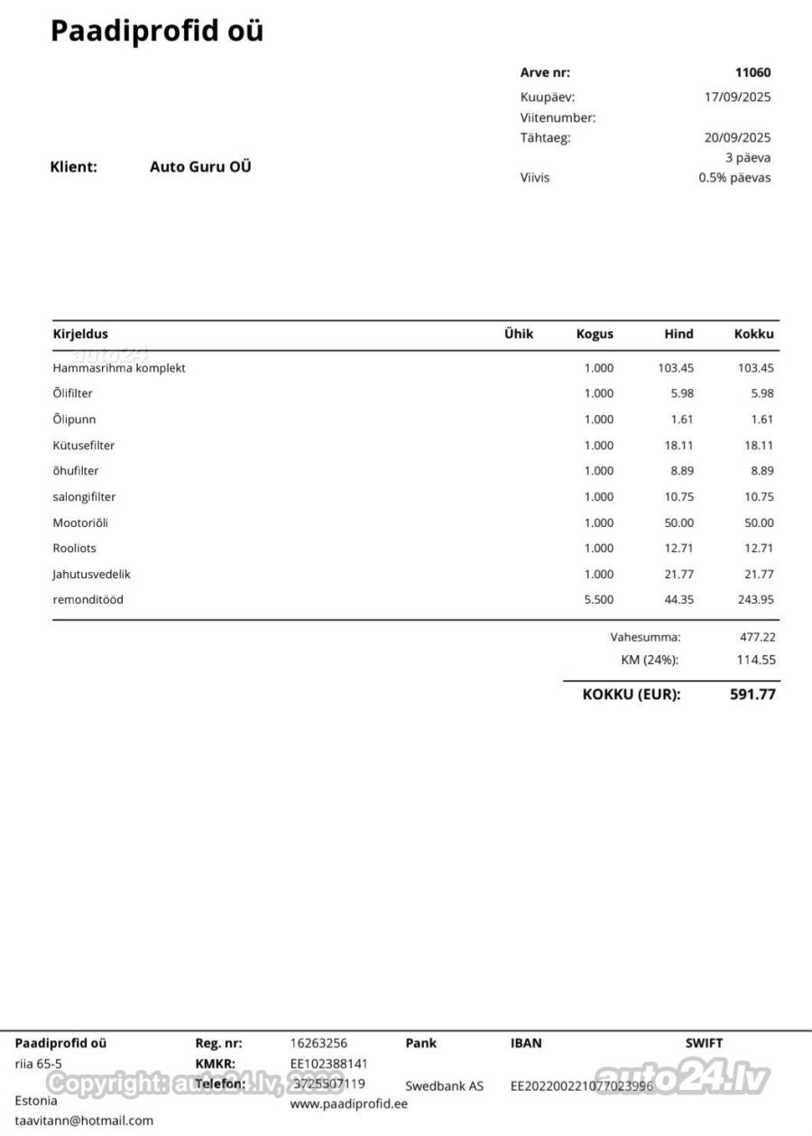 Zils Peugeot 3008 2017 Tartu, ar dzinēja tilpumu 1.60 L un nobraukumu 253 tūkst. km par 13200 €, foto 21 vietnē AUTOMOTO.COM.LV