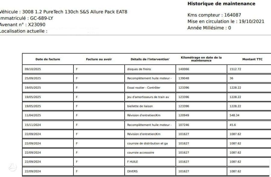 Brūns Peugeot 3008 2021 Viļņa, ar dzinēja tilpumu 1.20 L un nobraukumu 164 tūkst. km par 13915 €, foto 47 vietnē AUTOMOTO.COM.LV