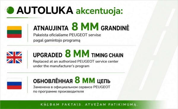 Zaļš Peugeot 3008 2018 Marijampole, ar dzinēja tilpumu 1.50 L un nobraukumu 181 tūkst. km par 15367 €, foto 6 vietnē AUTOMOTO.COM.LV