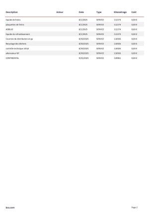Grey Peugeot 3008 2021 in Avizieniai, with an engine capacity of 1.50 L and mileage of 124 thousand km for 16500 €, photo 27 on AUTOMOTO.COM.LV