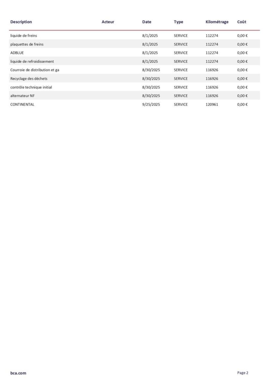Grey Peugeot 3008 2021 in Avizieniai, with an engine capacity of 1.50 L and mileage of 124 thousand km for 16500 €, photo 27 on AUTOMOTO.COM.LV