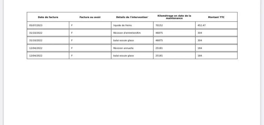 Pelēks Peugeot 3008 2021 Jelgava, ar dzinēja tilpumu 1.50 L un nobraukumu 115 tūkst. km par 19450 €, foto 20 vietnē AUTOMOTO.COM.LV