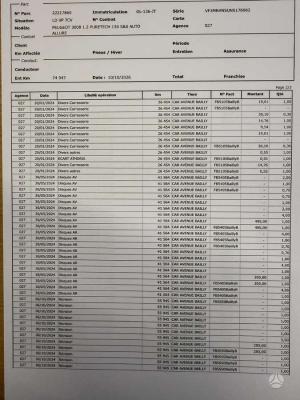 Grey Peugeot 3008 2022 in Marijampole, with an engine capacity of 1.20 L and mileage of 75 thousand km for 16571 €, photo 35 on AUTOMOTO.COM.LV