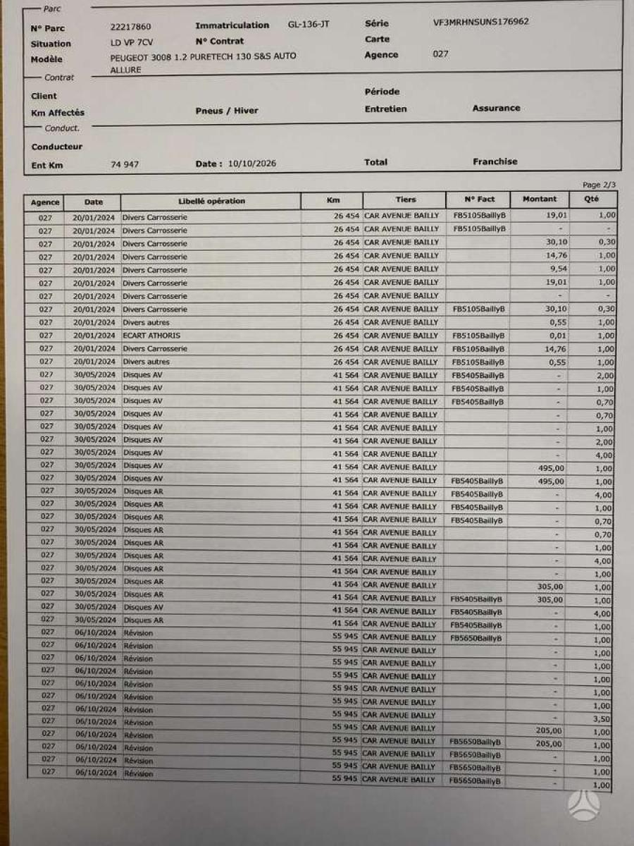 Grey Peugeot 3008 2022 in Marijampole, with an engine capacity of 1.20 L and mileage of 75 thousand km for 16571 €, photo 35 on AUTOMOTO.COM.LV