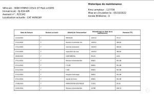 Серый Пежо 3008 2022 в Шяуляй, объемом двигателя 1.60 л и пробегом 118 тыс. км за 20990 €, фото 39 на AUTOMOTO.COM.LV