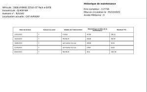 Серый Пежо 3008 2022 в Шяуляй, объемом двигателя 1.60 л и пробегом 118 тыс. км за 20990 €, фото 40 на AUTOMOTO.COM.LV