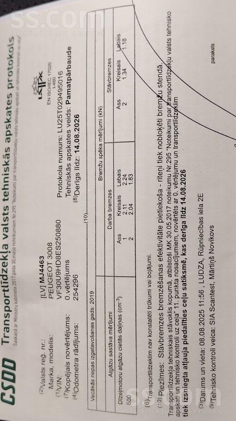 Pelēks Peugeot 3008 2015 Rēzekne, ar dzinēja tilpumu 1.60 L un nobraukumu 254 tūkst. km par 5300 €, foto 7 vietnē AUTOMOTO.COM.LV
