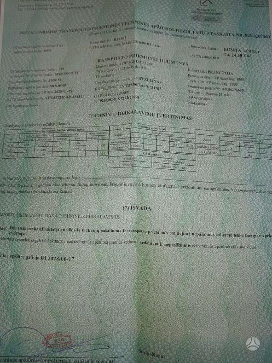 Серый Пежо 3008 2018 в Паневежис, объемом двигателя 2.00 л и пробегом 126 тыс. км за 16000 €, фото 15 на AUTOMOTO.COM.LV