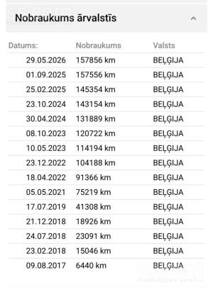 Оранжевый Пежо 3008 2017 в Елгава, объемом двигателя 1.20 л и пробегом 157 тыс. км за 11900 €, фото 28 на AUTOMOTO.COM.LV