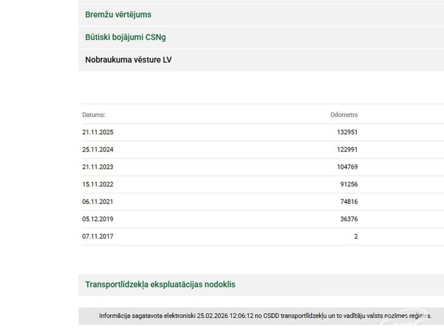 Red Peugeot 3008 2017 in Riga, with an engine capacity of 1.60 L and mileage of 135 thousand km for 13500 €, photo 15 on AUTOMOTO.COM.LV