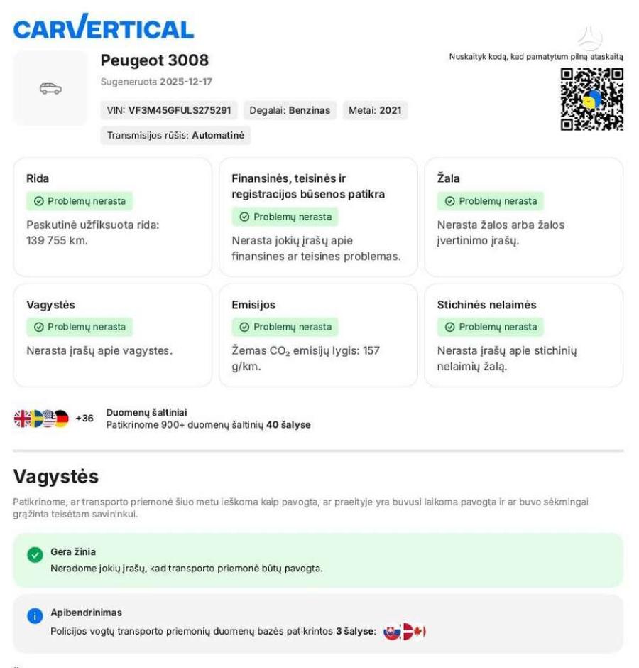 Красный Пежо 3008 2021 в Каунас, объемом двигателя 1.60 л и пробегом 150 тыс. км за 18900 €, фото 15 на AUTOMOTO.COM.LV