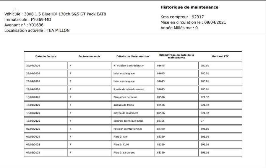 Красный Пежо 3008 2021 в Шяуляй, объемом двигателя 1.50 л и пробегом 92 тыс. км за 20558 €, фото 38 на AUTOMOTO.COM.LV
