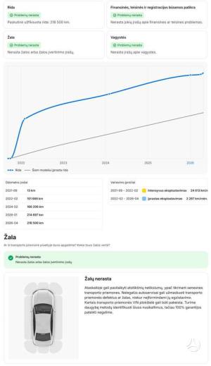 Белый Пежо 3008 2017 в Каунас, объемом двигателя 2.00 л и пробегом 222 тыс. км за 15999 €, фото 58 на AUTOMOTO.COM.LV