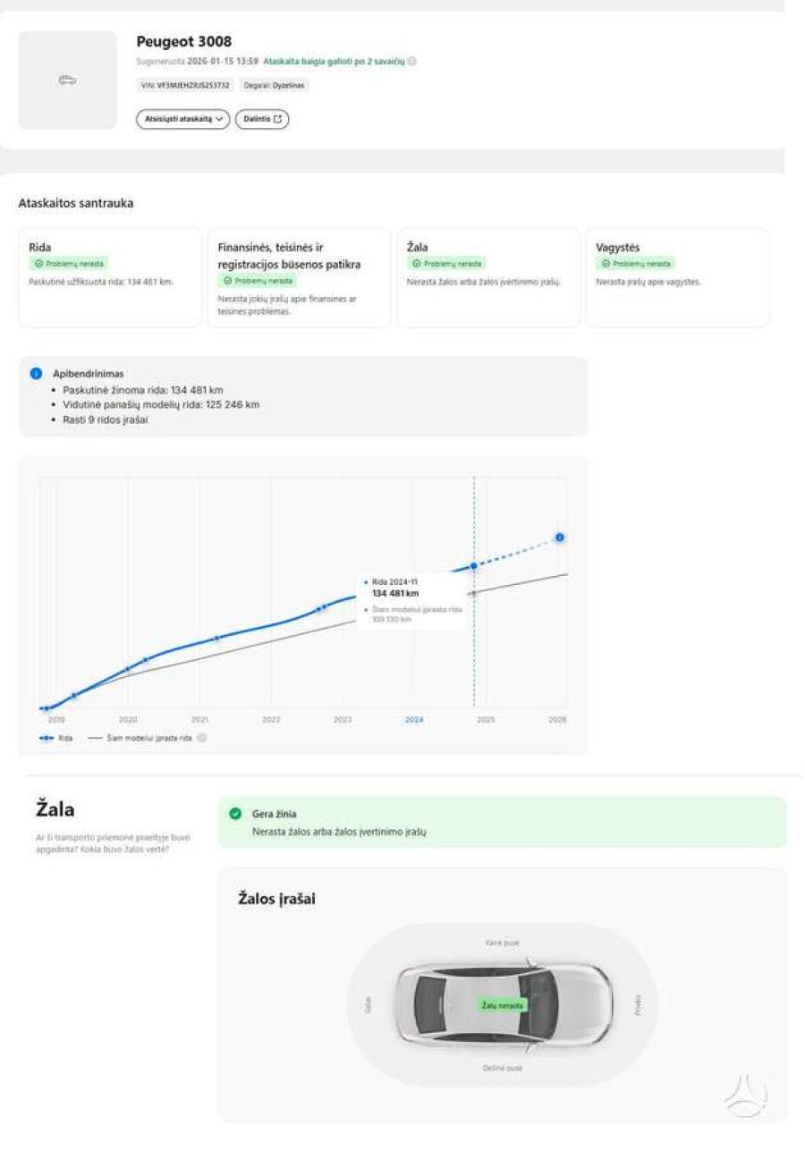 Белый Пежо 3008 2018 в Каунас, объемом двигателя 2.00 л и пробегом 163 тыс. км за 17999 €, фото 40 на AUTOMOTO.COM.LV